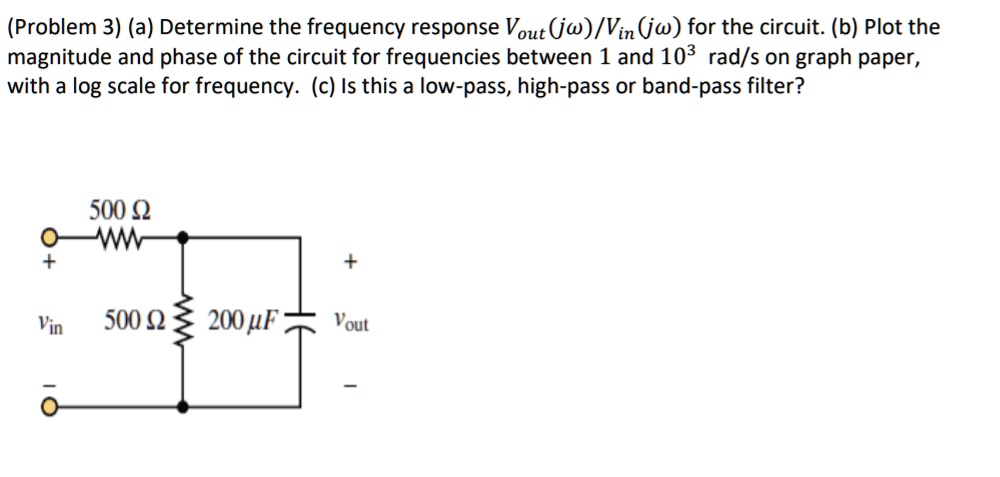 SOLVED: (Problem 3) (a) Determine the frequency response Vout (jw) [Vin ...