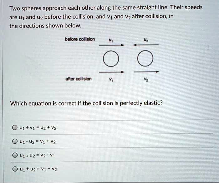SOLVED: Two spheres approach each other along the same straight line: Their speeds are U1 and U2 ...