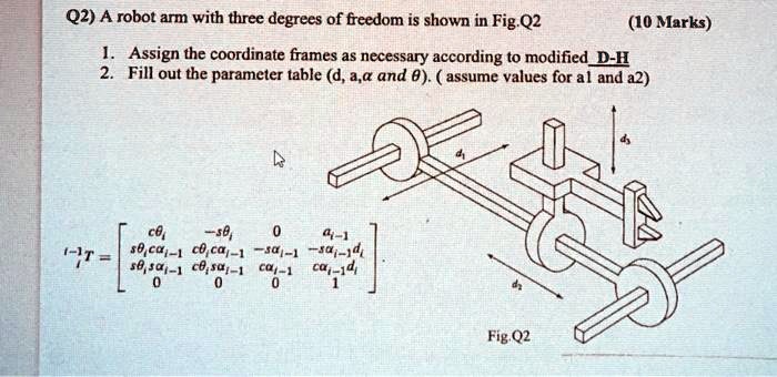 SOLVED: Q2: A robot arm with three degrees of freedom is shown in Fig.Q2. (10 Marks) 1. Assign ...