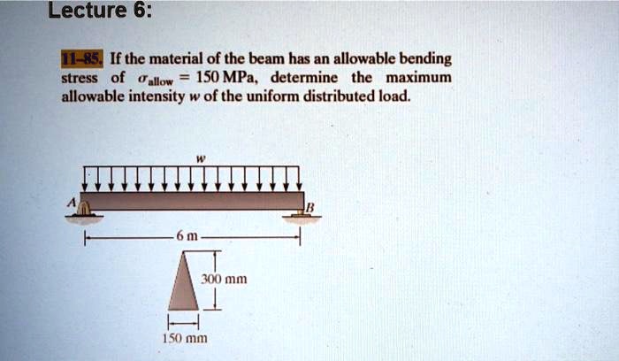 SOLVED: Lecture 6: TRS If the material of the beam has an allowable bending stress of Vallow ...
