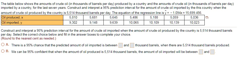 SOLVED: The table below shows the amounts of crude oil (in thousands of barrels per day ...
