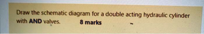 SOLVED: Draw the schematic diagram for a double-acting hydraulic ...
