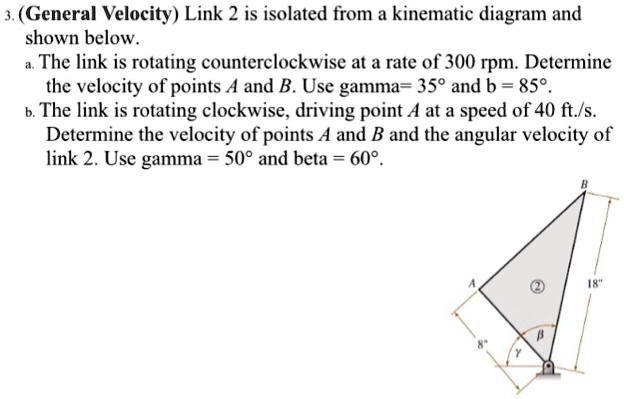SOLVED: General Velocity Link 2 is isolated from a kinematic diagram and shown below. a. The ...