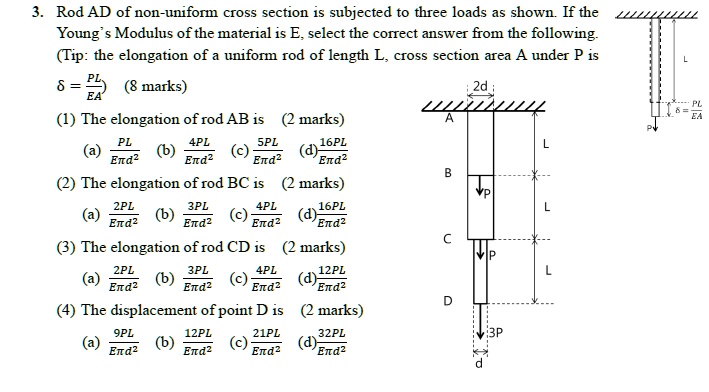3. Rod AD of non-uniform cross section is subjected to three loads as ...