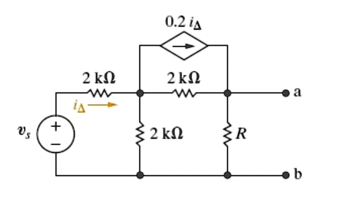 0.2 iΔ (0,0) to[V=vs] (0,2) to[R=2 kΩ, i=iΔ] (2,2)...