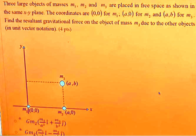 Three large objects of masses m1, m2 and m3 are placed in free space as ...