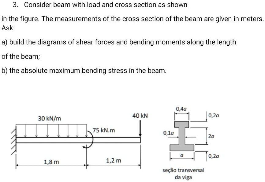 3. Consider beam with load and cross section as shown in the figure. The measurements of the ...