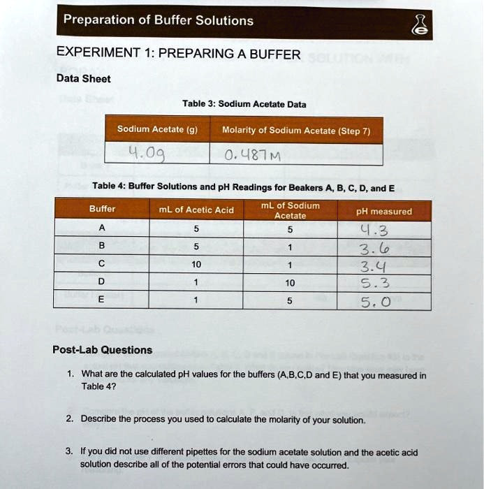 SOLVED: Preparation of Buffer Solutions EXPERIMENT 1: PREPARING A BUFFER Data Sheet Table 3 ...