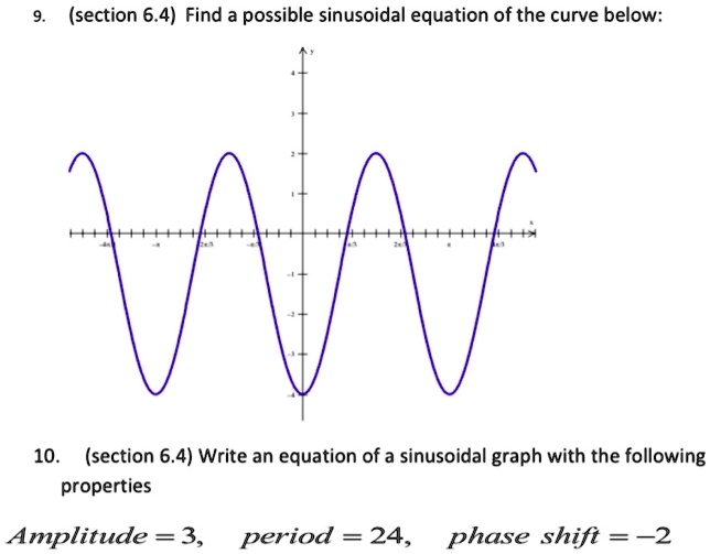 SOLVED: (section 6.4) Find a possible sinusoidal equation of the curve below: 10. (section 6.4 ...