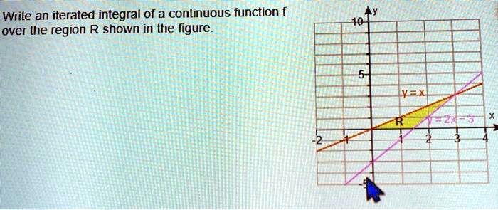 SOLVED: Write an iterated integral of a continuous function f over the region R shown in the figure.