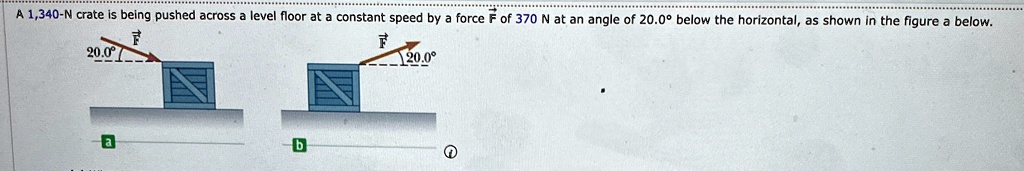 a 1340 n crate is being pushed across a level floor at a constant speed by a force vecf of 370 n ...