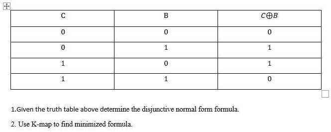 Solved Given The Truth Table Above Determine The Disjunctive Normal