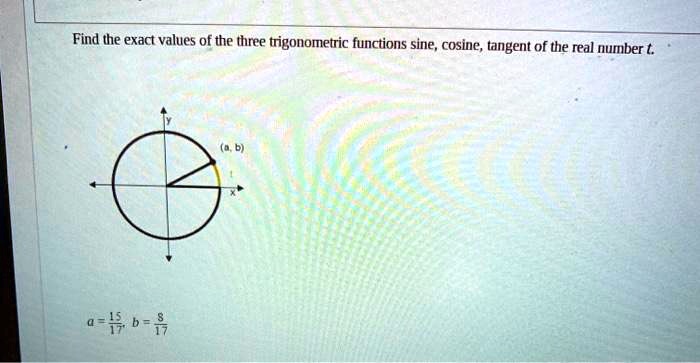 Find the exact values of the three trigonometric functions sine, cosine, tangent of the real ...