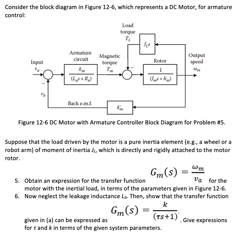 SOLVED: Consider the block diagram in Figure 12-6, which represents a ...