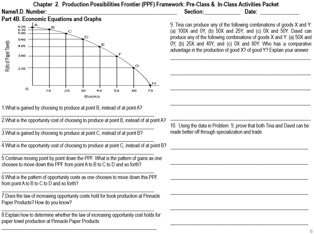 Chapter 2 Production Possibilities Frontier (PPF) Framework: Pre-Class ...