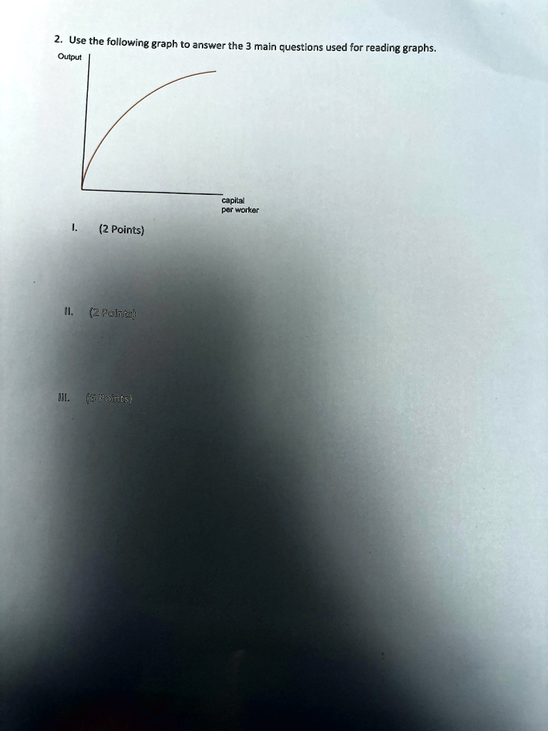 2. Use the following graph to answer the 3 main questions used for reading graphs. Capital per ...