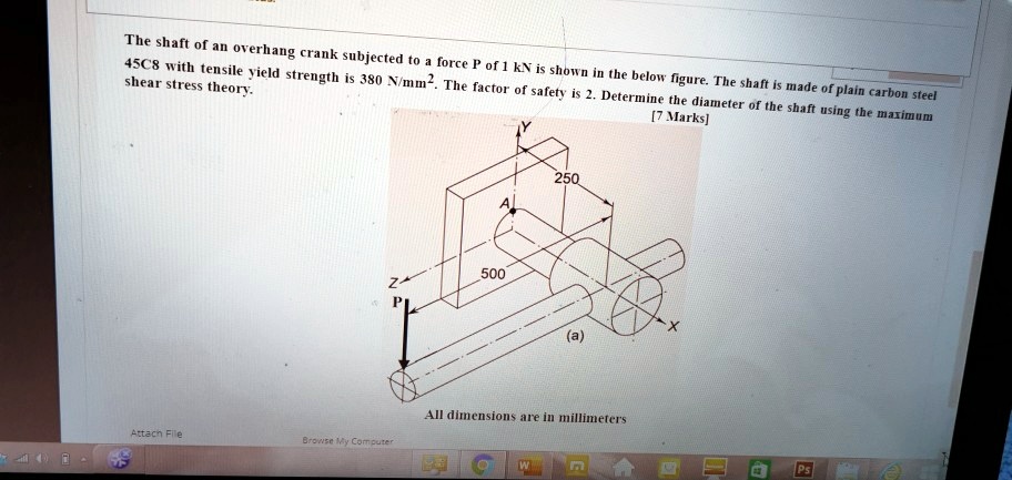 The shaft of an overhang crank subjected to a force P of 1 kN is shown ...