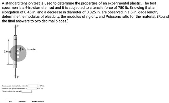 SOLVED: A standard tension test is used to determine the properties of ...