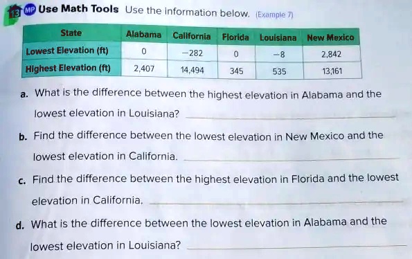 Lowest Elevation In Alabama