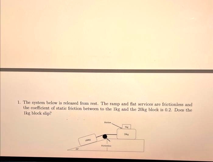 1. The system below is released from rest. The ramp and flat services are frictionless and the ...