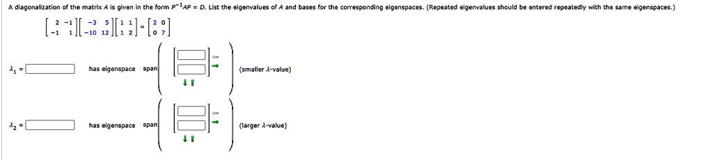 A diagonalization of the matrix A is given in the form P^-1AP = D. List the eigenvalues of A and ...