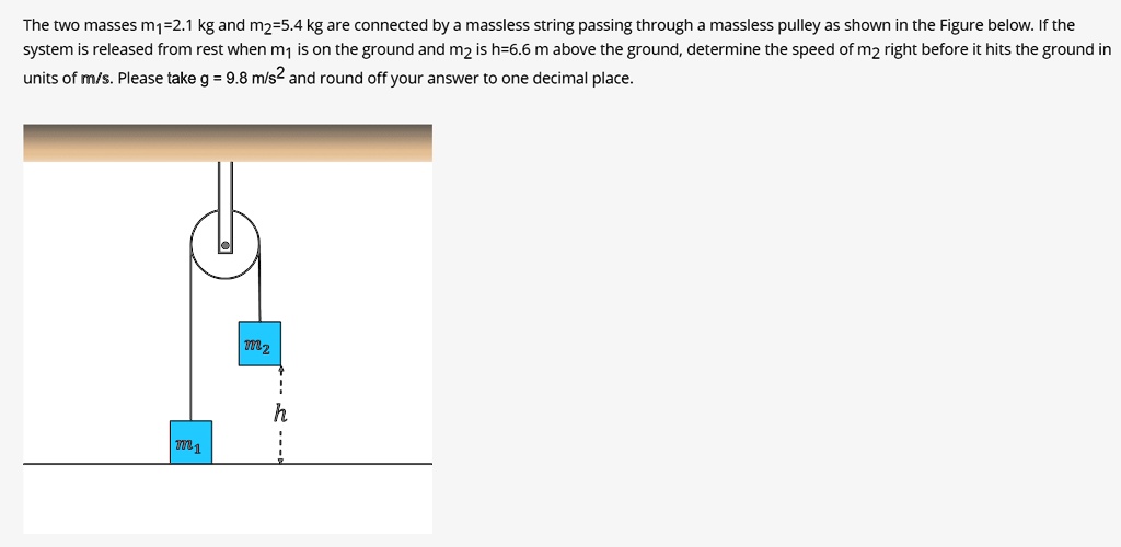 SOLVED: The two masses m1-2.1 kg and m2-5.4 kg are connected by massless string passing through ...