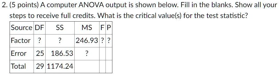 SOLVED: 2. (5 points) A computer ANOVA output is shown below: Fill in the blanks. Show all your ...