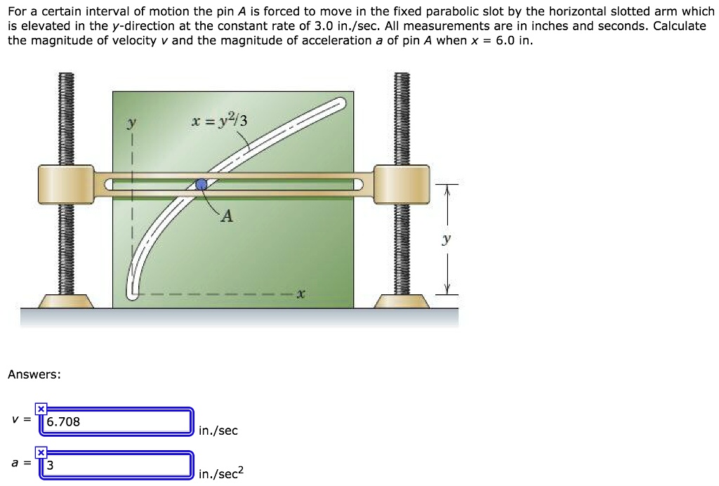 SOLVED: For a certain interval of motion, the pin A is forced to move ...