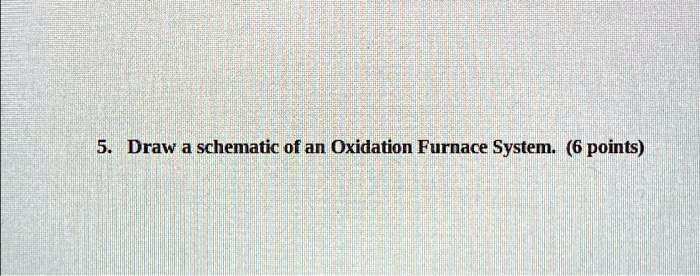 SOLVED: Draw a schematic of an Oxidation Furnace System. (6 points)