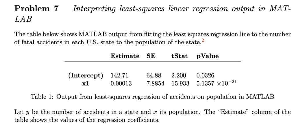 Solved Problem 7 Lab Interpreting Least Squares Linear Regression Output In Matlab The Table
