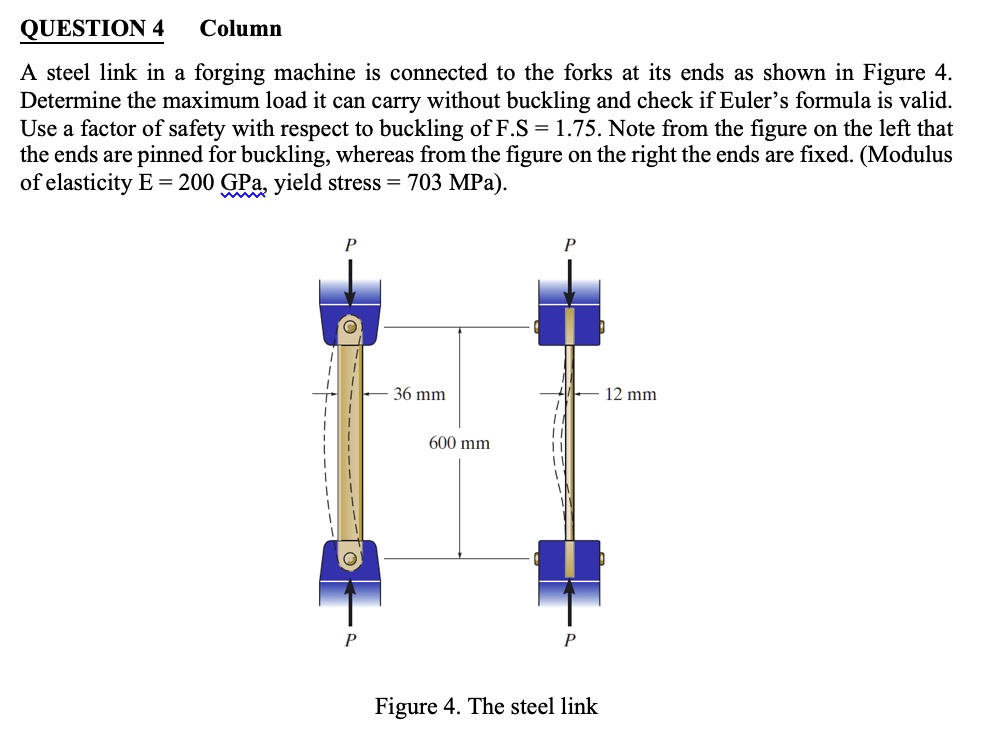 SOLVED: OUESTION 4 Column A steel link in a forging machine is ...