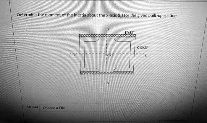 SOLVED: Determine the moment of inertia about the axis for the given ...