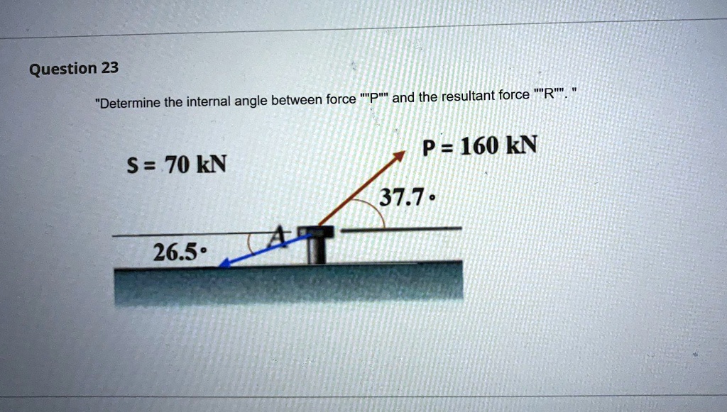 SOLVED: 'Question 23 "Determine the internal angle between force ""P ...