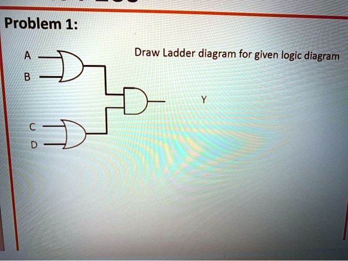 SOLVED: Problem1: Draw Ladder diagram for given logic diagram A B