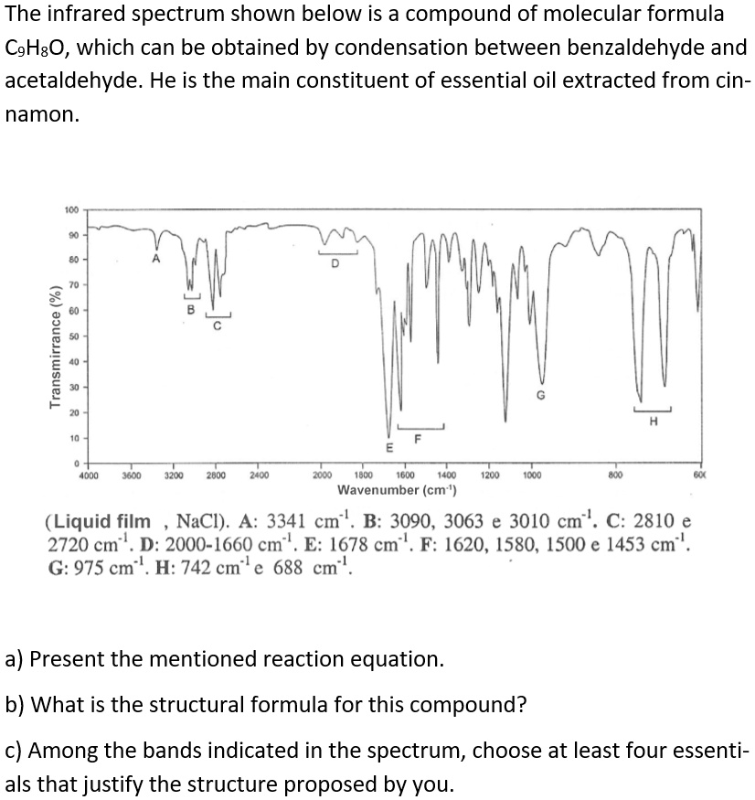 the infrared spectrum shown below is a compound of molecular formula ...