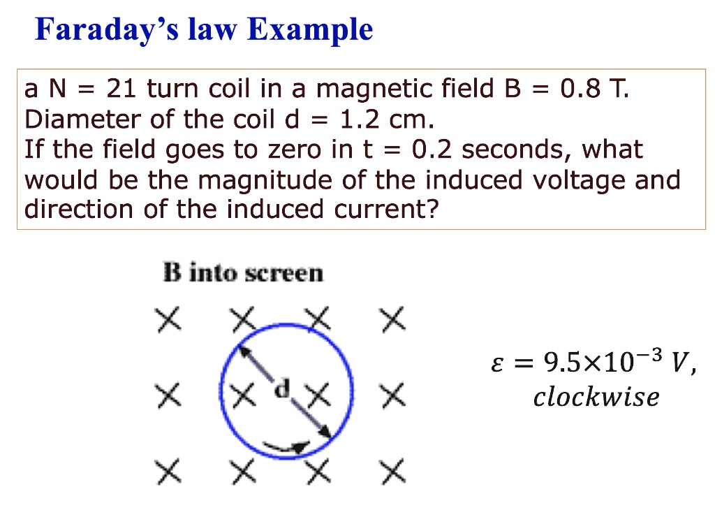 faradays law example a n 21 turn coil in a magnetic field b 08 t ...