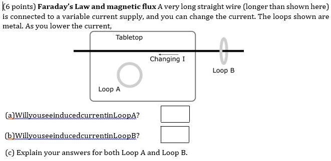 [6 points] Faraday's Law and magnetic flux A very long straight wire ...