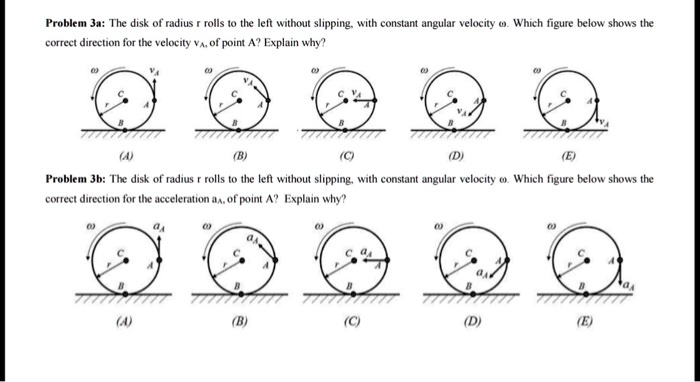Problem 3a: The disk of radius r rolls to the left without slipping ...