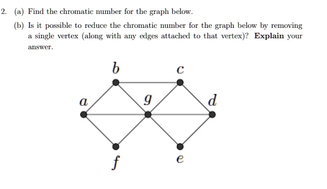 SOLVED: (a) Find the chromatic number for the graph below . (b) Is it possible to reduce the ...