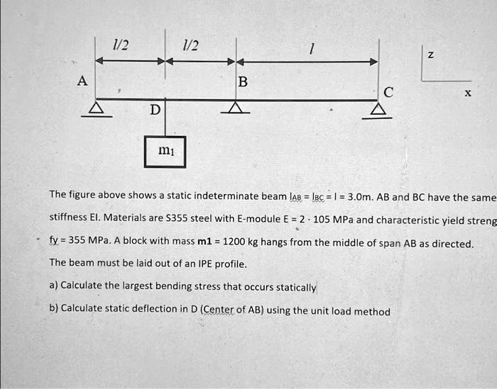 1/2 1/2 1 A B D m1 C z x The figure above shows a static indeterminate ...