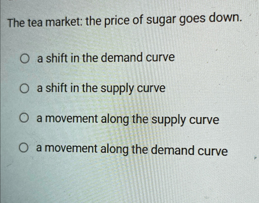 The tea market: the price of sugar goes down. O a shift in the demand ...