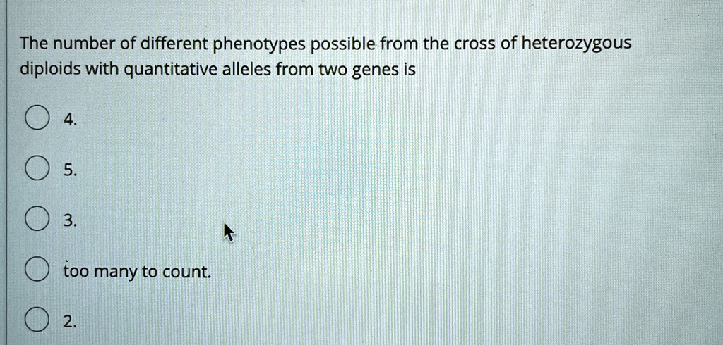 The number of different phenotypes possible from the cross of ...