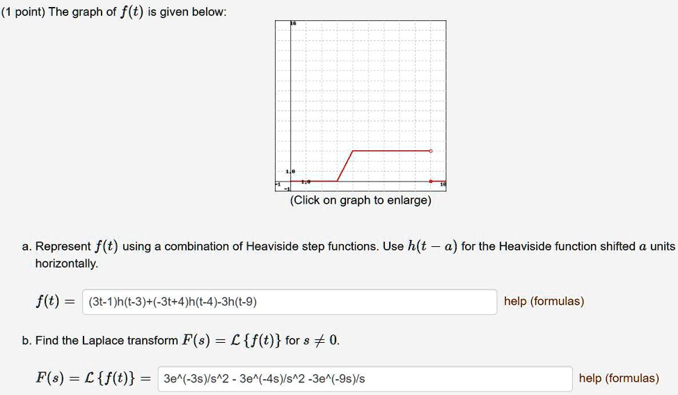 SOLVED: (1 point) The graph of f(t) is given below: (Click on graph to enlarge) Represent f(t ...