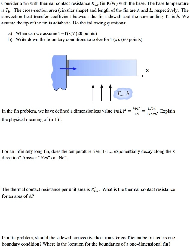 Consider a fin with thermal contact resistance Rt,c (in K/W) with the ...