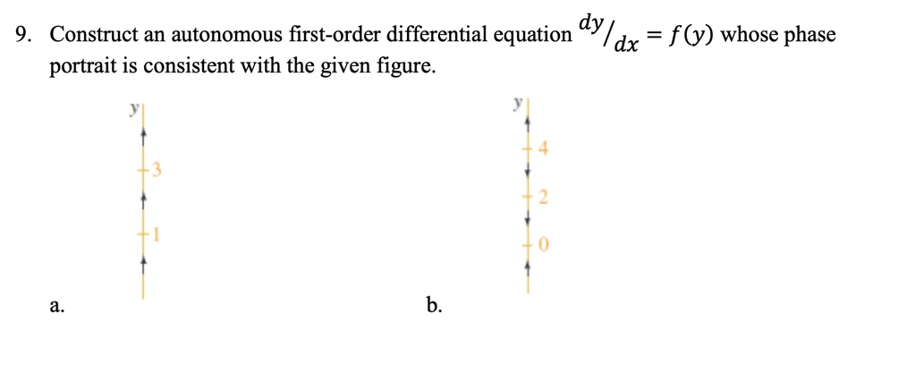 9 construct an autonomous first order differential equation dy dx fy whose phase portrait is ...