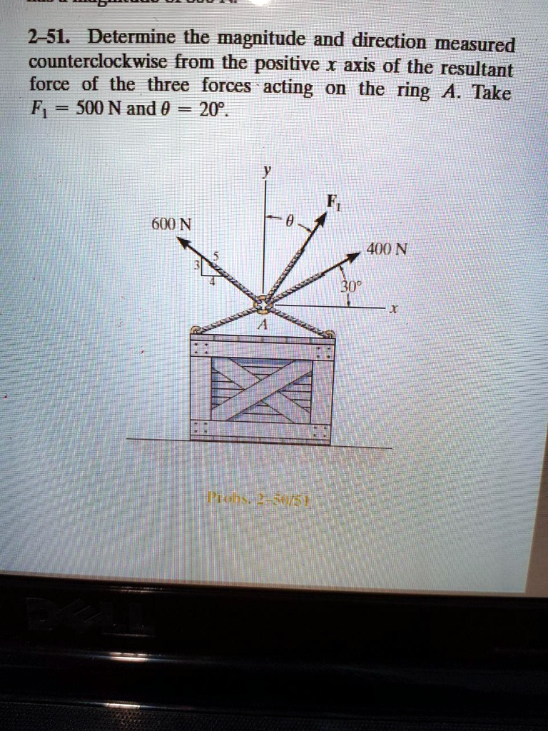 2 51 Determine The Magnitude And Direction Measured Counterclockwise