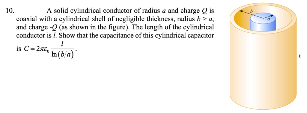 SOLVED: A solid cylindrical conductor of radius a and charge Q is ...