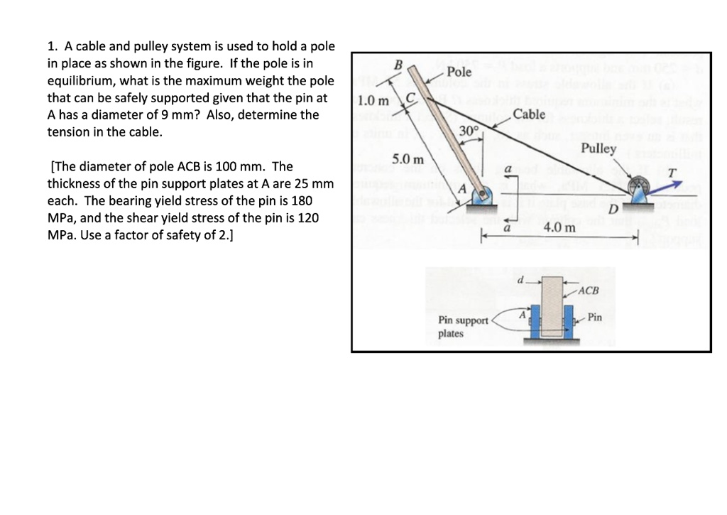 SOLVED: A cable and pulley system is used to hold a pole in place as ...