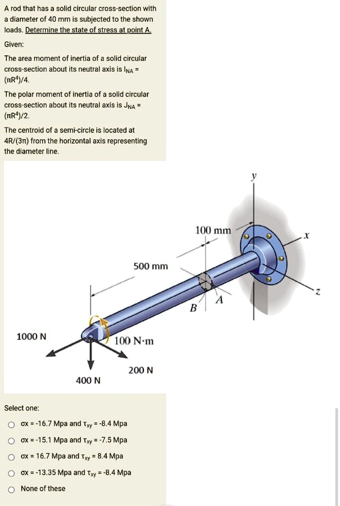 a rod that has a solid circular cross section with a diameter of 40 mm ...