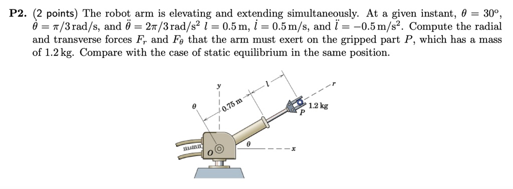 [GET ANSWER] P2. (2 points) The robot arm is elevating and extending ...